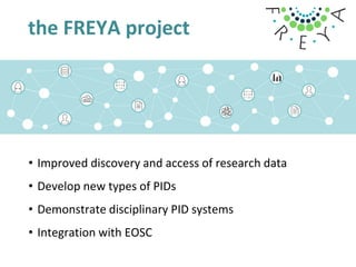 PID Services for FAIR data | PDF