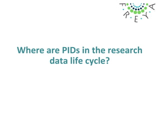 PID Services for FAIR data | PDF