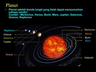 planet-planet dan tata suryaaaaaaaaaaaaa | PPT