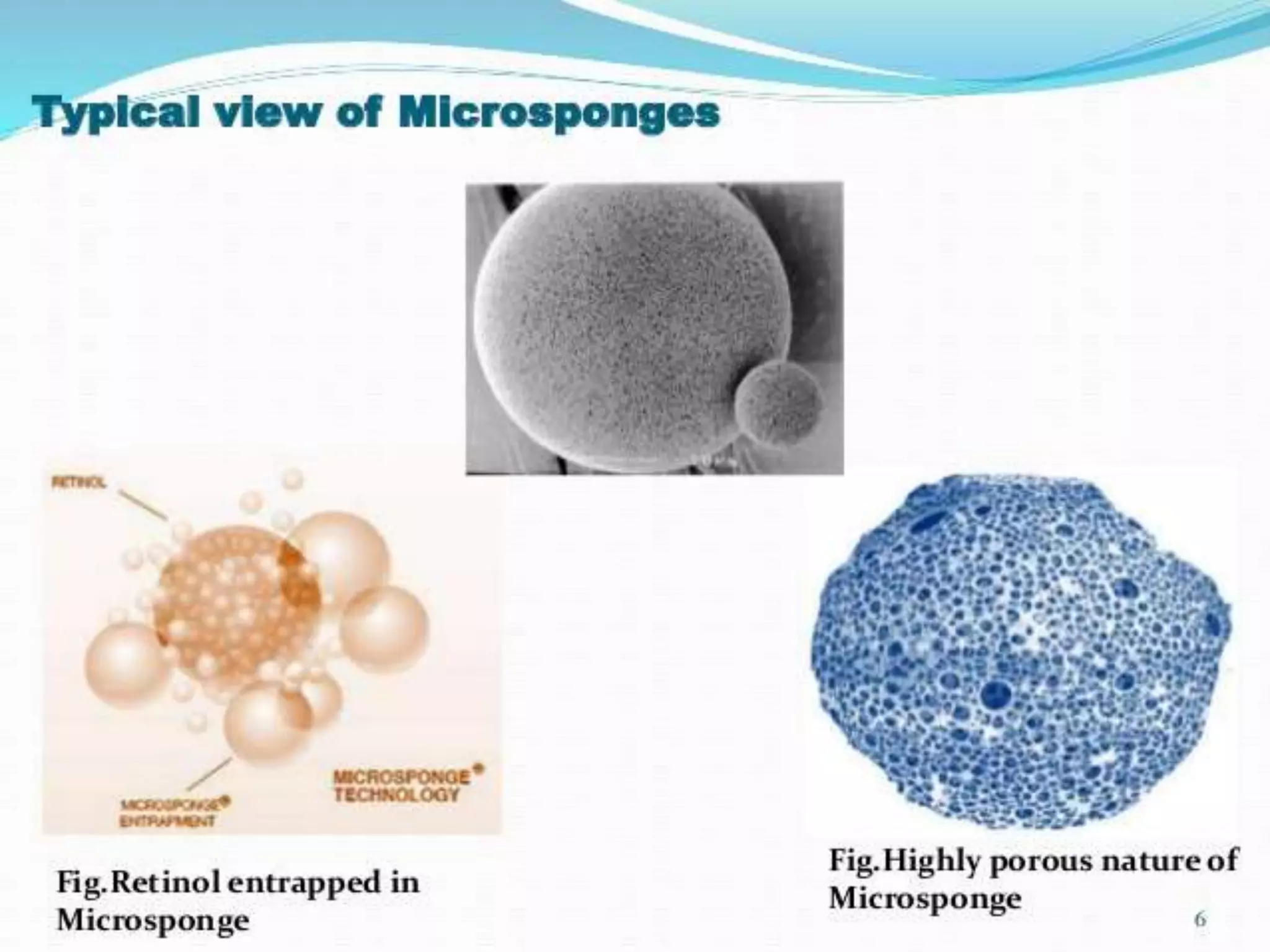 microsponge by poonam | PPT