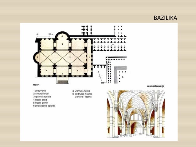 06 povijest graditeljstva_-_rim | PPT