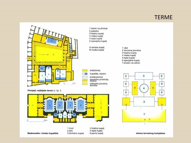 06 povijest graditeljstva_-_rim | PPT