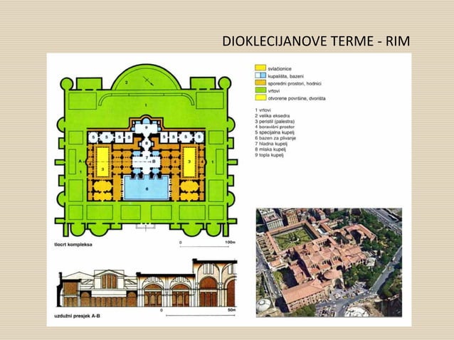 06 povijest graditeljstva_-_rim | PPT