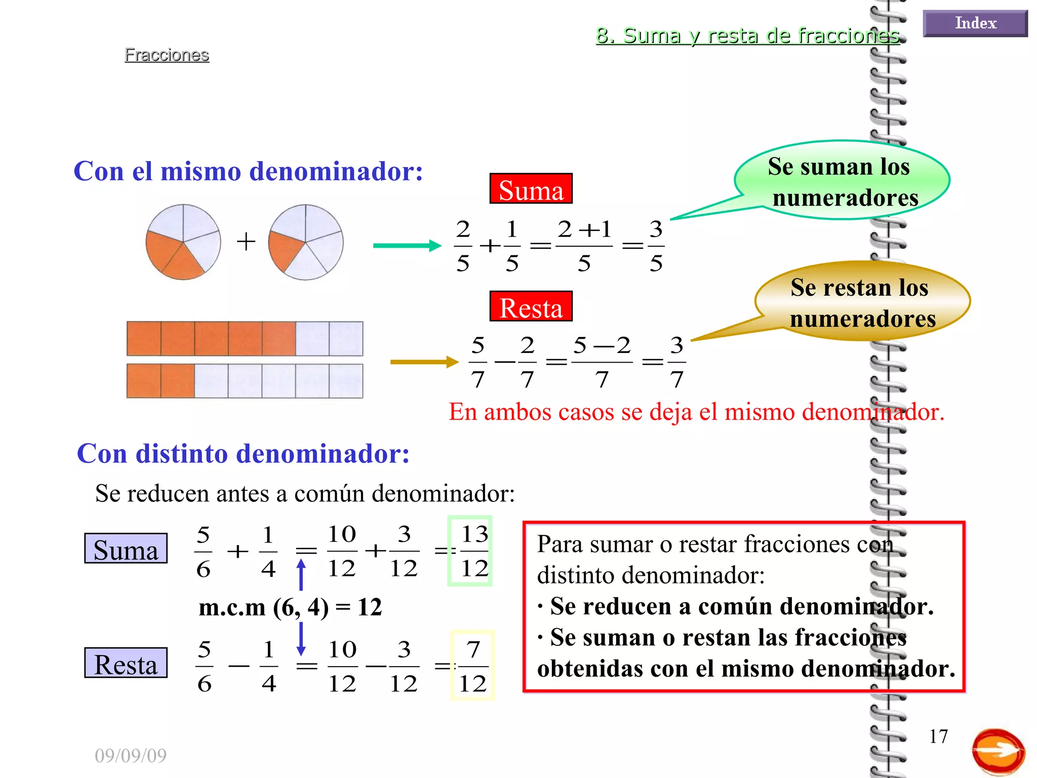 06ppt Fracciones | PPT
