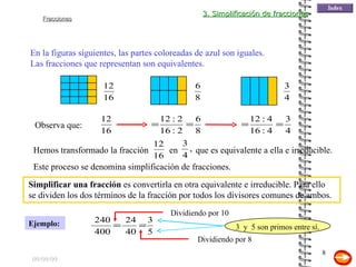 06ppt Fracciones | PPT