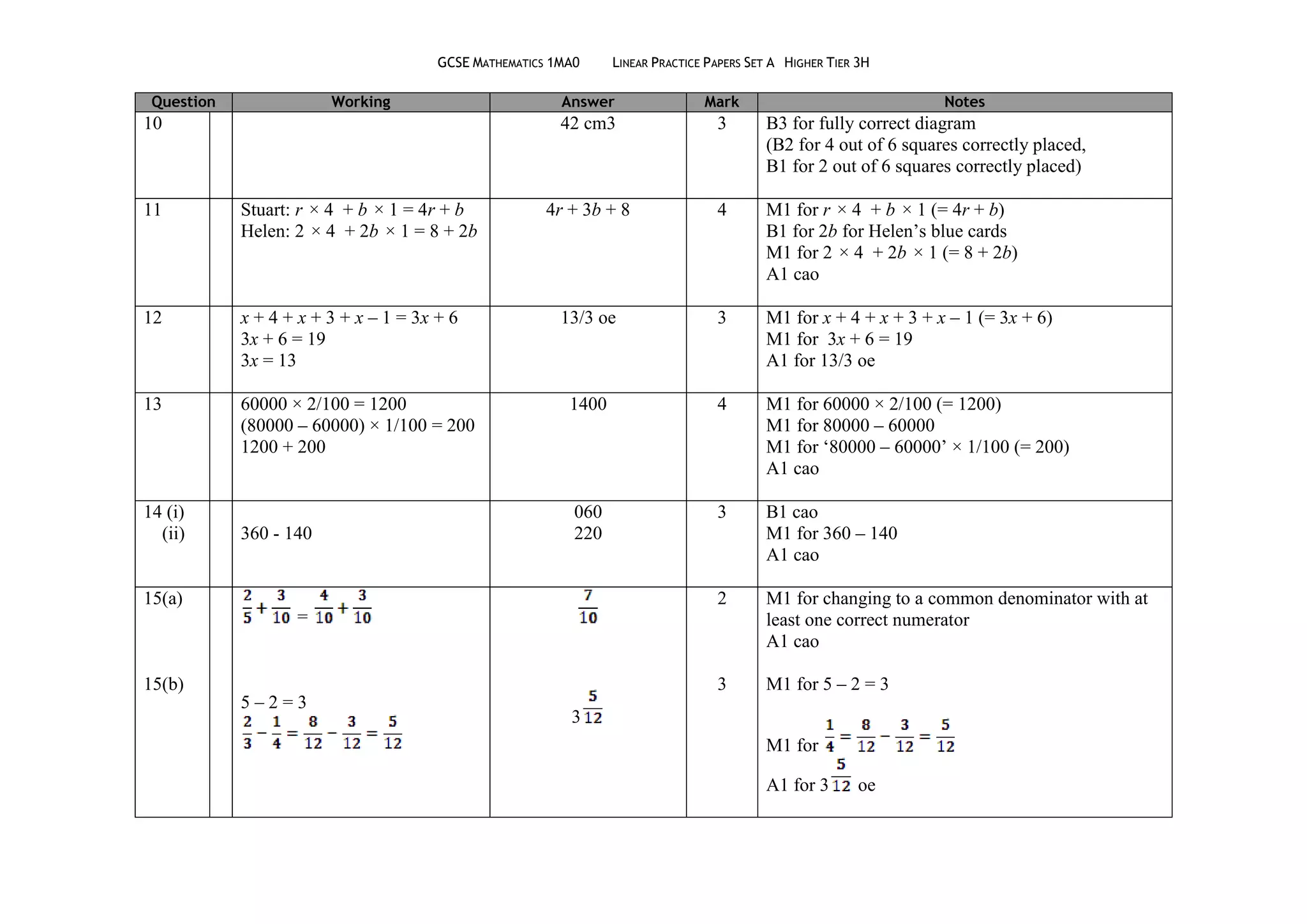 06 practice paper_3_h_set_a_-_mark_scheme | DOCX