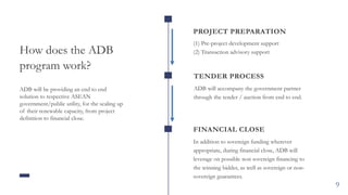 Pradeep Tharakan - Cambodia's National Solar Park | PDF