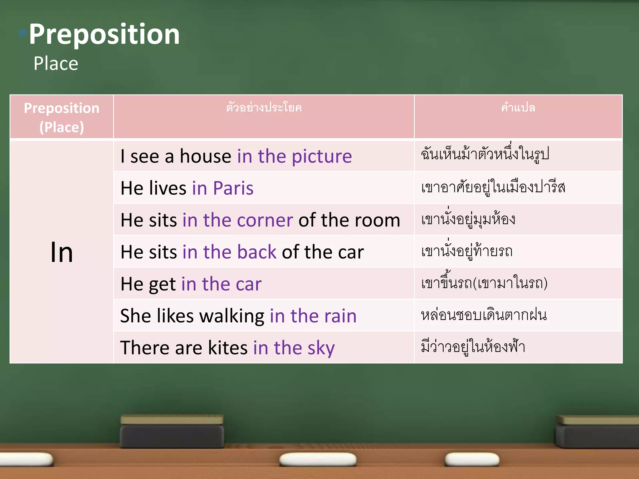 06 preposition | PPTX