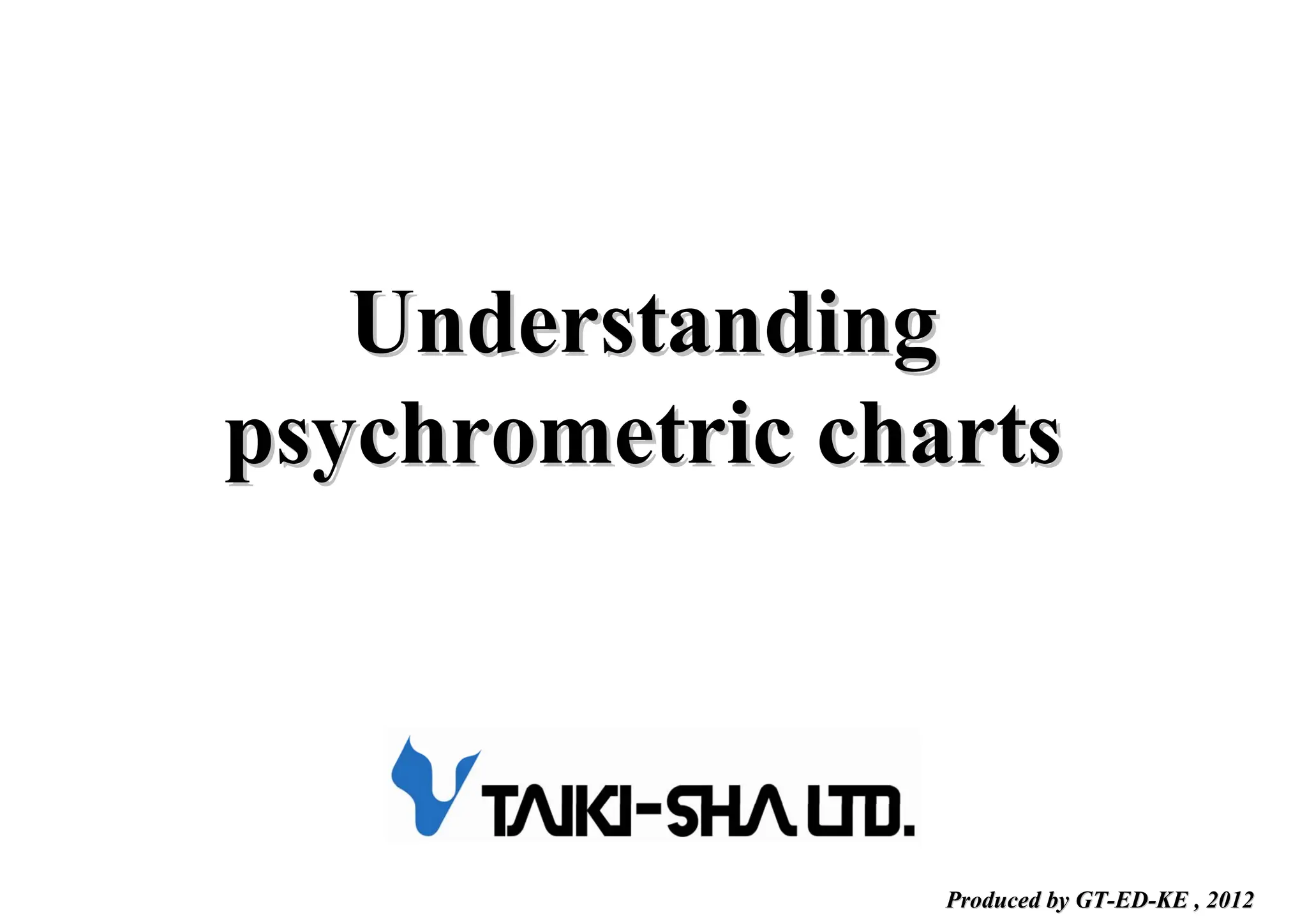Diagram Psychometric Chart System HVAC pdf. | PDF