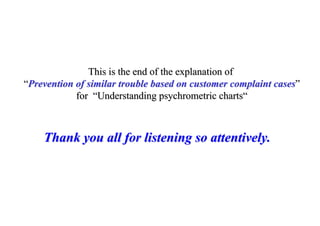 Diagram Psychometric Chart System HVAC pdf. | PDF