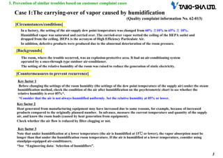 Diagram Psychometric Chart System HVAC pdf. | PDF