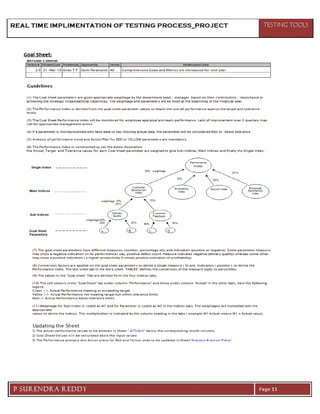 06 real time implimentation of testing process project | PDF