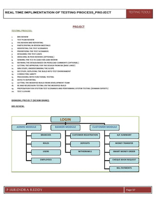 06 real time implimentation of testing process project | PDF