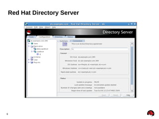 Обзор Red Hat Directory Server и RHEL IdM | PPT