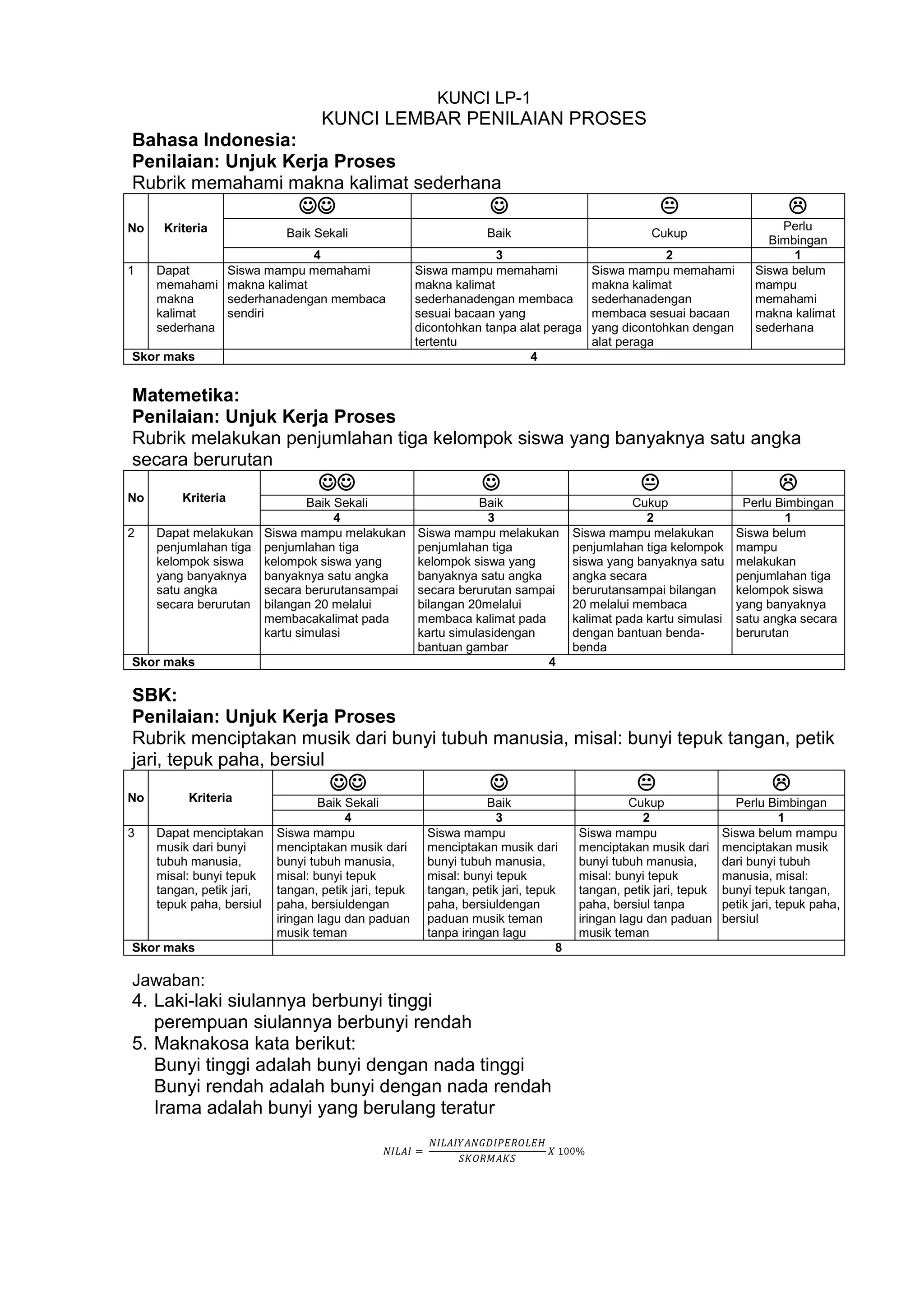 06 rpp tematik sd kelas 1 | PDF
