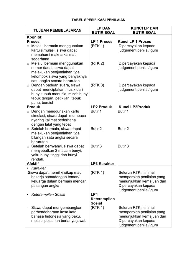 06 rpp tematik sd kelas 1 | PDF