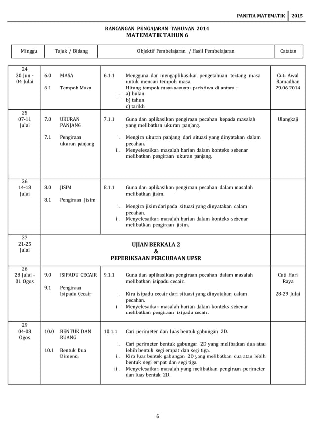 RPT MT TAHUN 6 2015 | PDF