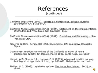 Prescriptive Authority | PPT