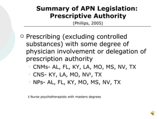 Prescriptive Authority | PPT