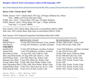 Samuel Park Jr and Jean Harvey Park | PDF