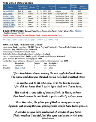 Samuel Park Jr and Jean Harvey Park | PDF
