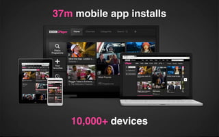 Agile Product Development: Scaled Delivery | PDF