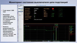 Применение PI Asset Framework (PI AF) и PI Notifications в электрораспределительной компании ...