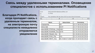Применение PI Asset Framework (PI AF) и PI Notifications в электрораспределительной компании ...