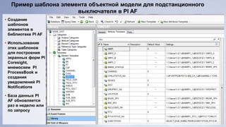 Применение PI Asset Framework (PI AF) и PI Notifications в электрораспределительной компании ...