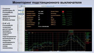 Применение PI Asset Framework (PI AF) и PI Notifications в электрораспределительной компании ...