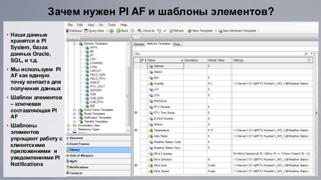 Применение PI Asset Framework (PI AF) и PI Notifications в электрорас…