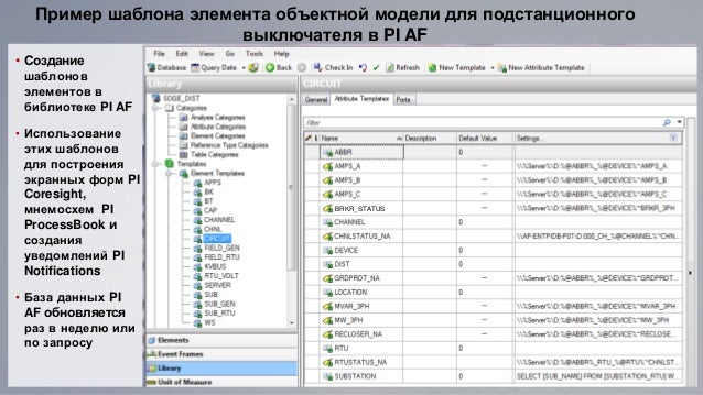 Применение PI Asset Framework (PI AF) и PI Notifications в электрорас…