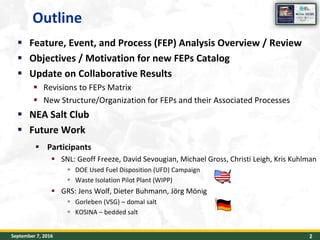 06 sevougian fe ps sand2016 8441-c rev2 | PPT