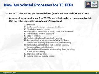 06 sevougian fe ps sand2016 8441-c rev2 | PPT