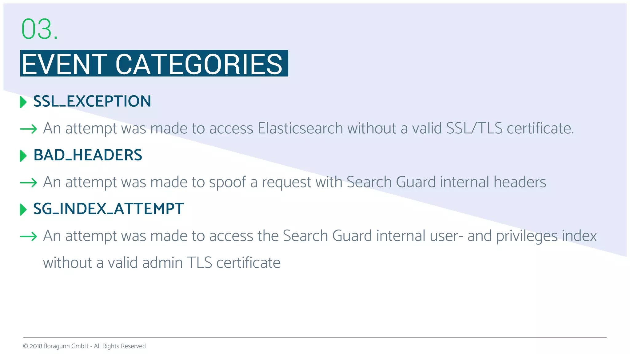Elasticsearch audit logging | Search Guard | PPT