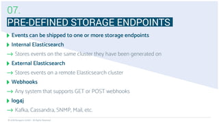 Elasticsearch audit logging | Search Guard | PPT