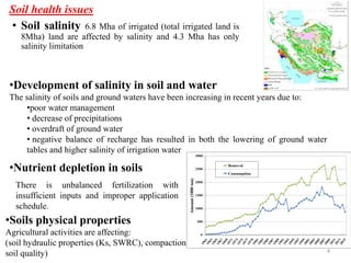 Soil Health Issues, Challenges and Priorities in Iran | PPT