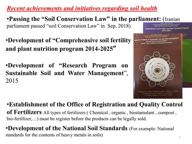Soil Health Issues, Challenges and Priorities in Iran | PPT