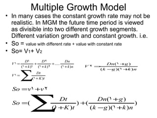 06 share valuation | PPT | Stocks and Bonds | Personal Investing