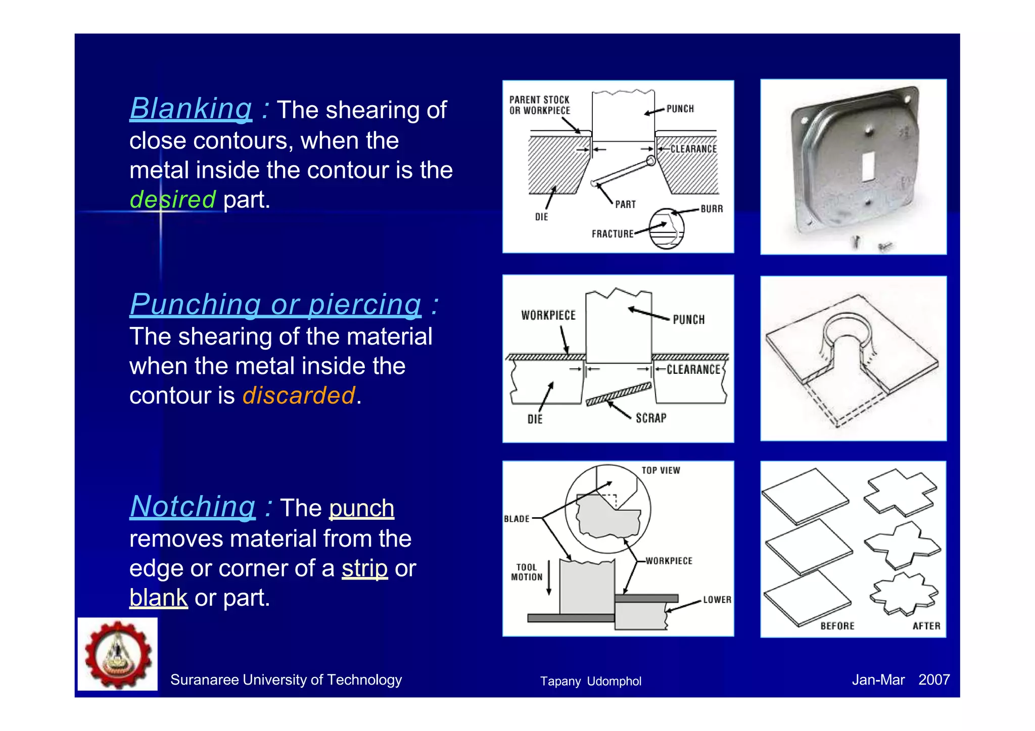 06_Sheet-metal forming (2).pptx