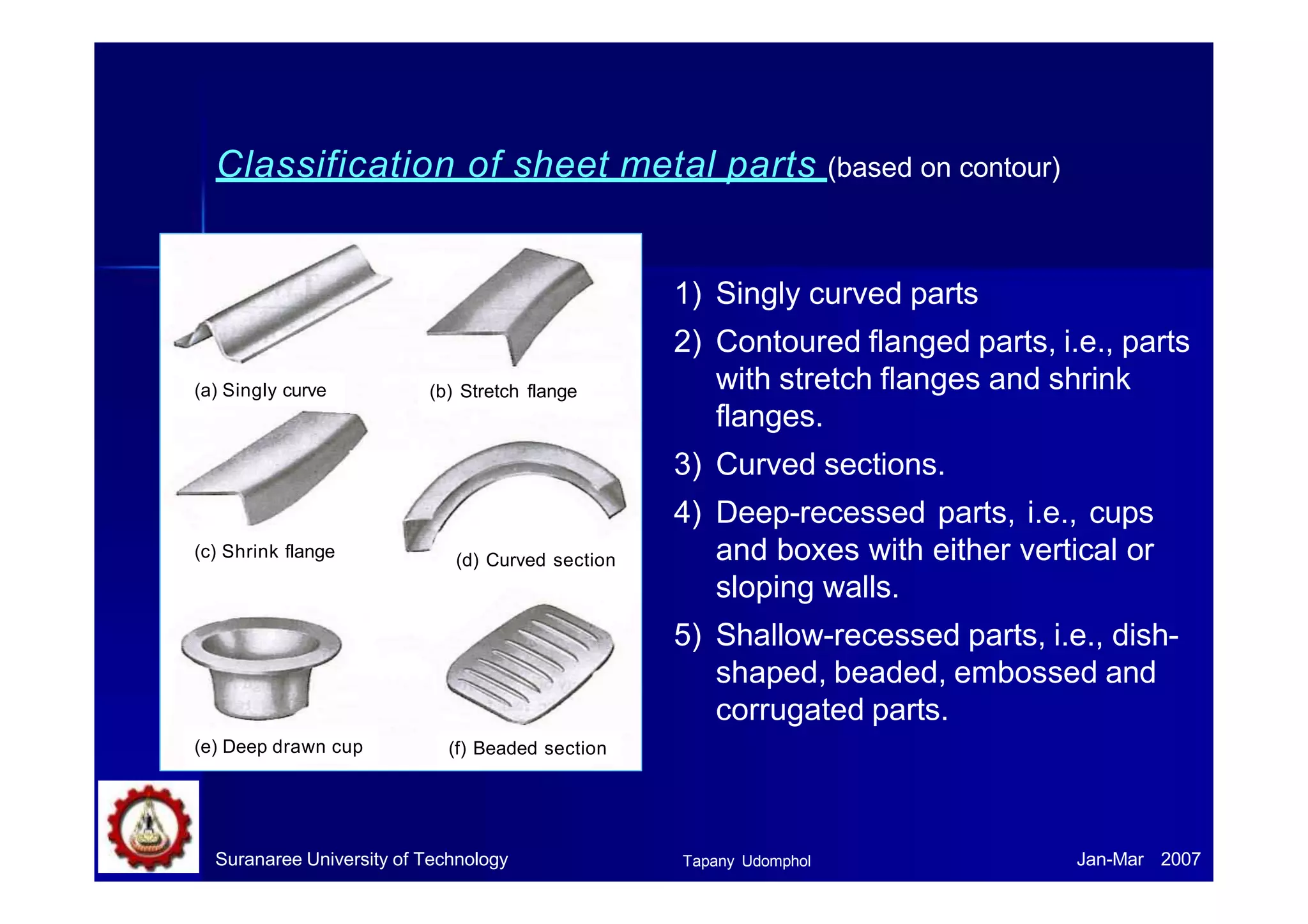 06_Sheet-metal forming (2).pptx