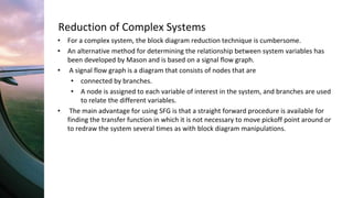 06 Signal Flow Graphs with scribbling.pptx
