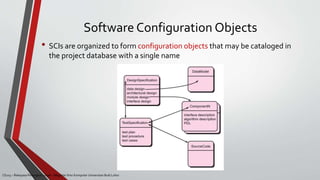 Lecture 06 Software Configuration Management | PPTX | Operating Systems ...