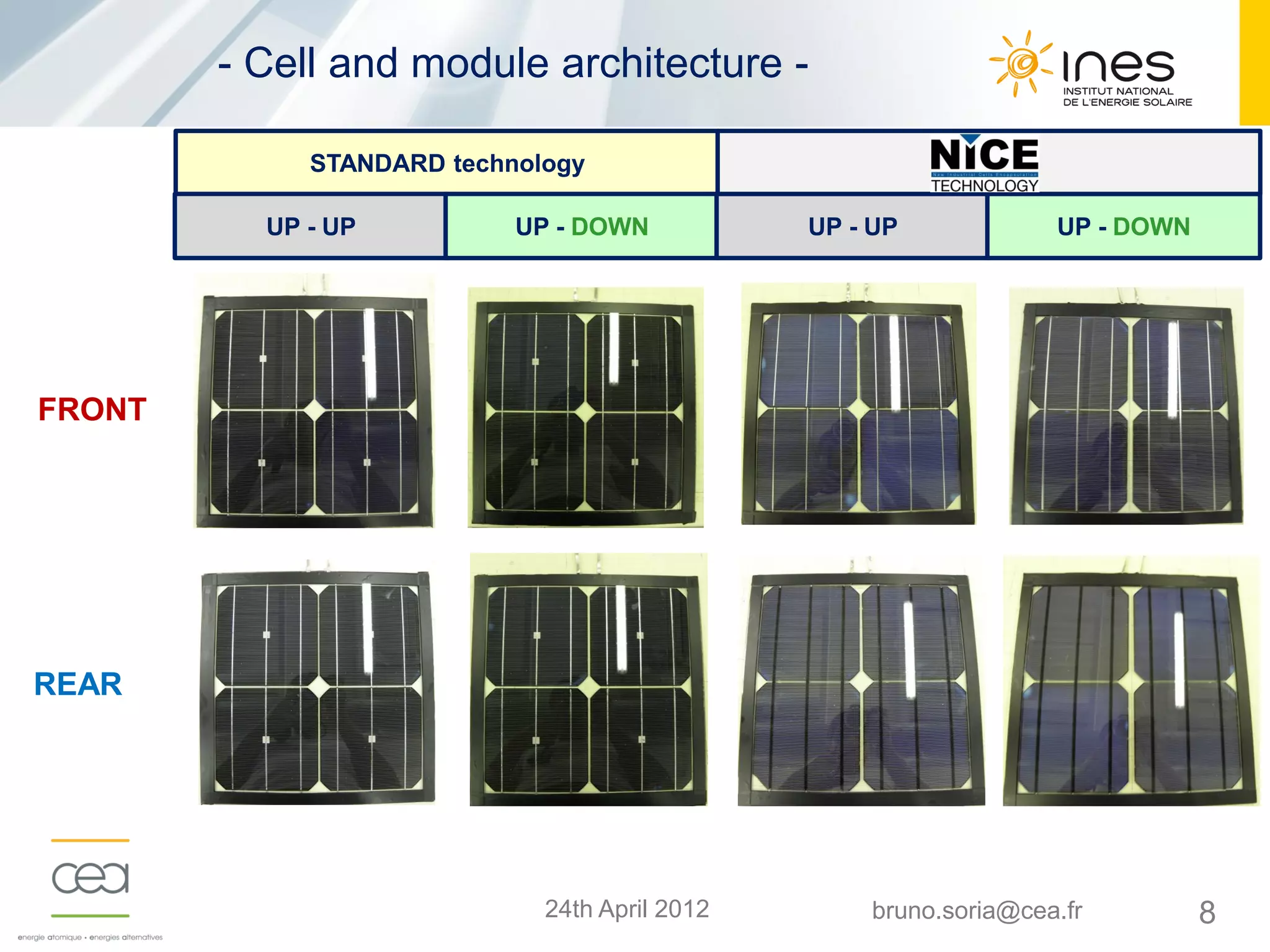 Indoor and outdoor IV characterization of bifacial modules | PDF