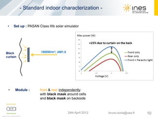 Indoor and outdoor IV characterization of bifacial modules | PDF