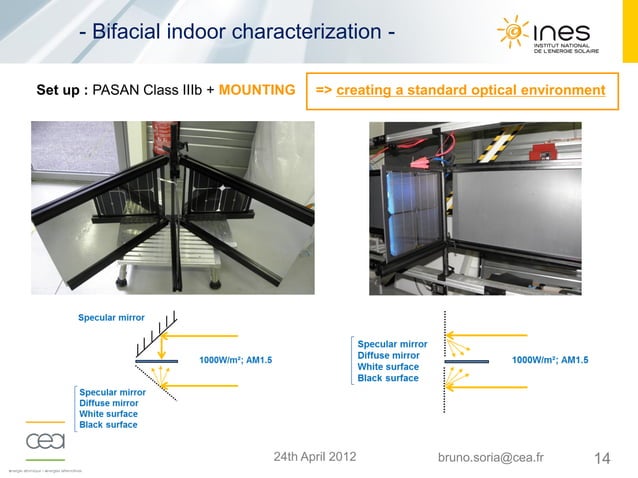 Indoor and outdoor IV characterization of bifacial modules | PDF