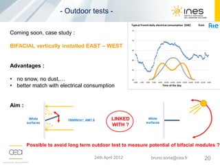 Indoor and outdoor IV characterization of bifacial modules | PDF