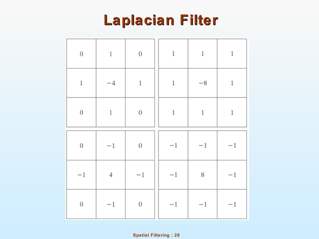 06 spatial filtering DIP | PPT