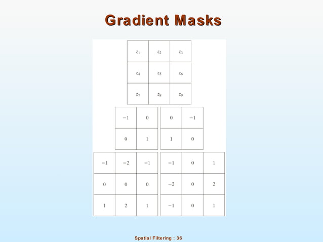 06 spatial filtering DIP | PPT