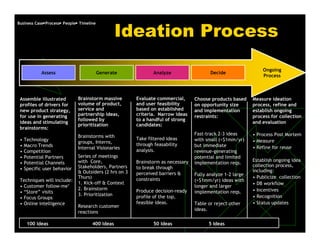 06 spd conceptgeneration (1) | PDF
